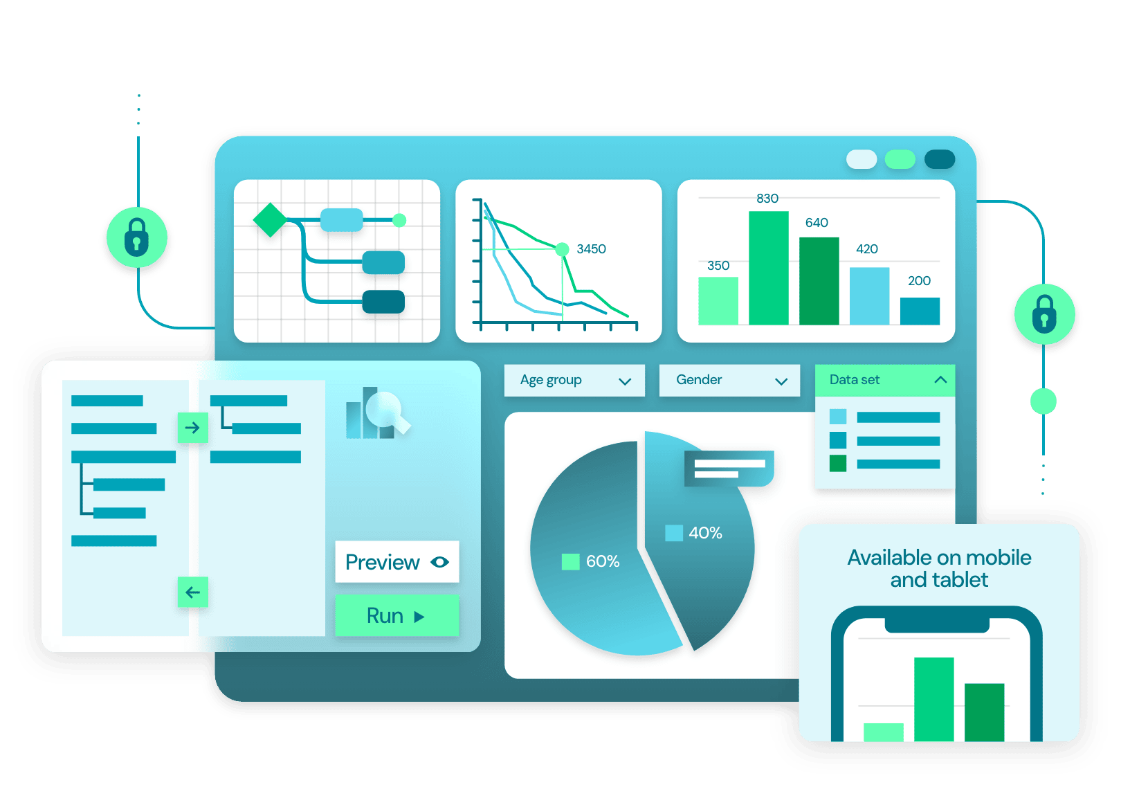 BioGrid's Analytics and Reporting services - BioGrid